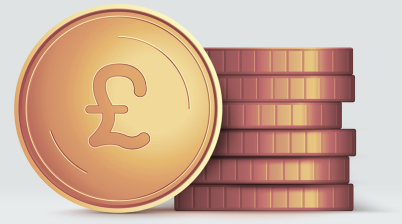 What is the unit of pound sterling? - Reelfinancial.com