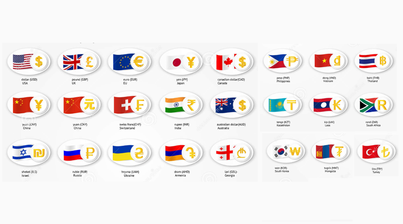 Names of the currencies of the world - Reelfinancial.com