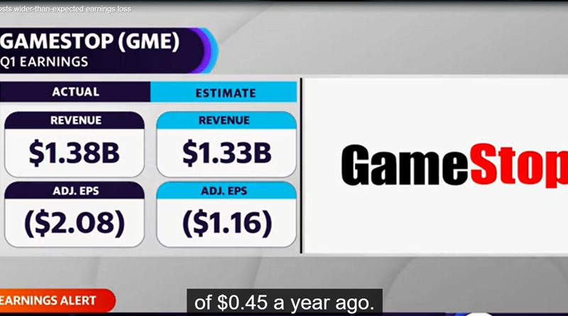 GameStop quarterly revenue beats estimates on higher demand for video ...