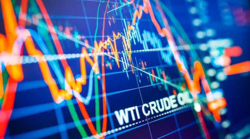 Today's WTI crude oil futures price query (July 5, 2022) - Reelfinancial.com