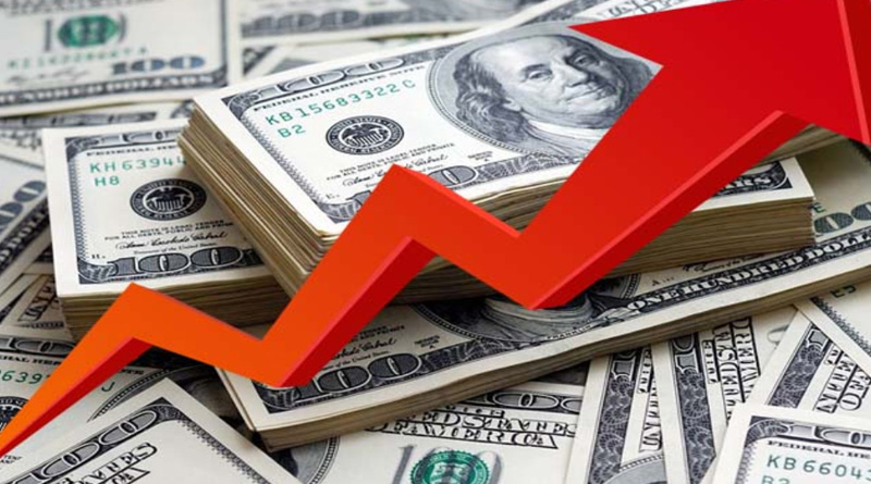dollar price definition - Reelfinancial.com
