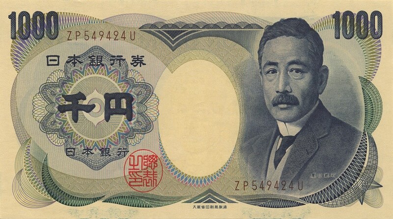 what is JPY currency?what is JPY currency symbol and code ...