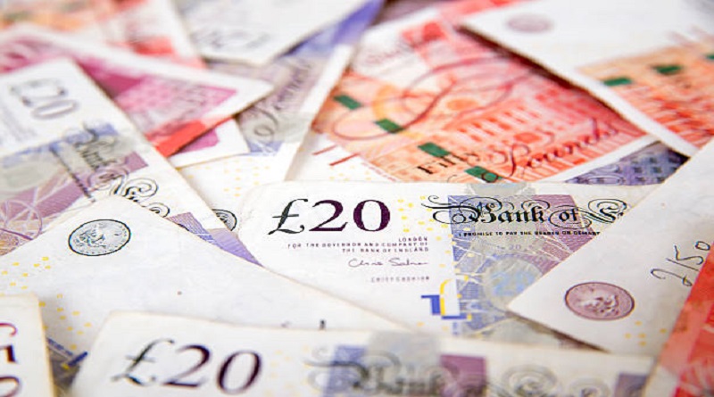 GBP History - Reelfinancial.com