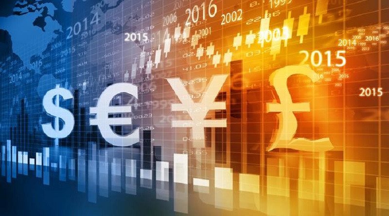 How to judge true and false breakthroughs in foreign exchange ...