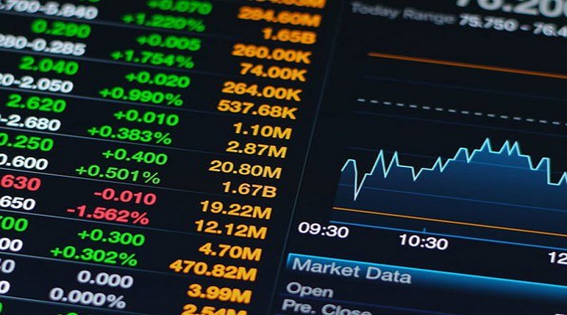 How to deal with hot stocks during the call auction stage ...