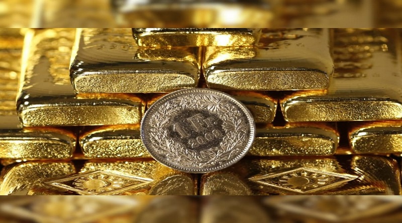 How much is the international gold quotation unit and handling fee ...