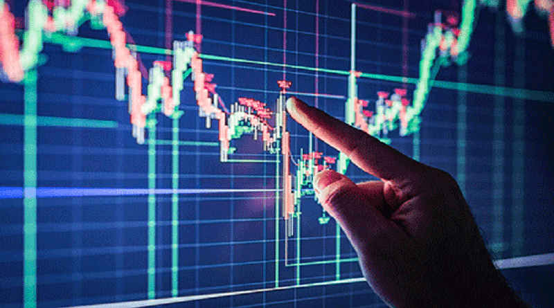 Tips for catching leading stocks - Reelfinancial.com